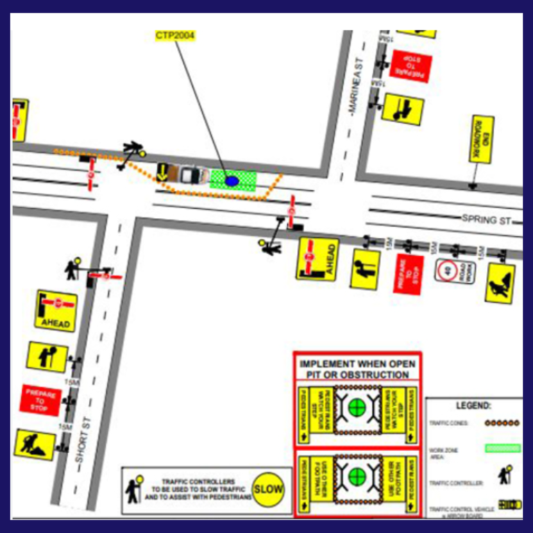 TRAFFIC CONTROL - Starr Personnel